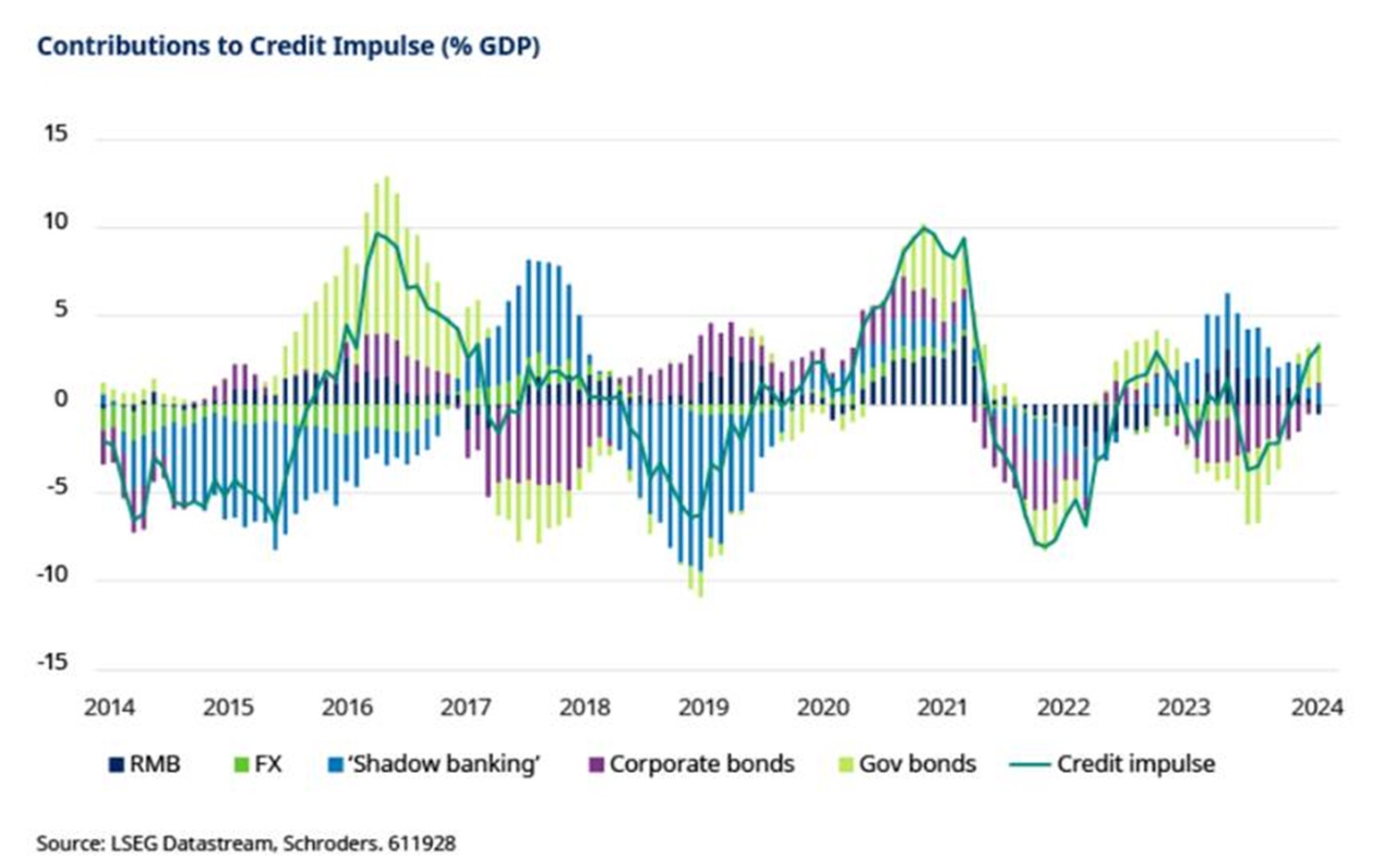 Could deflation end up being good news for Chinese equities? | EBnet