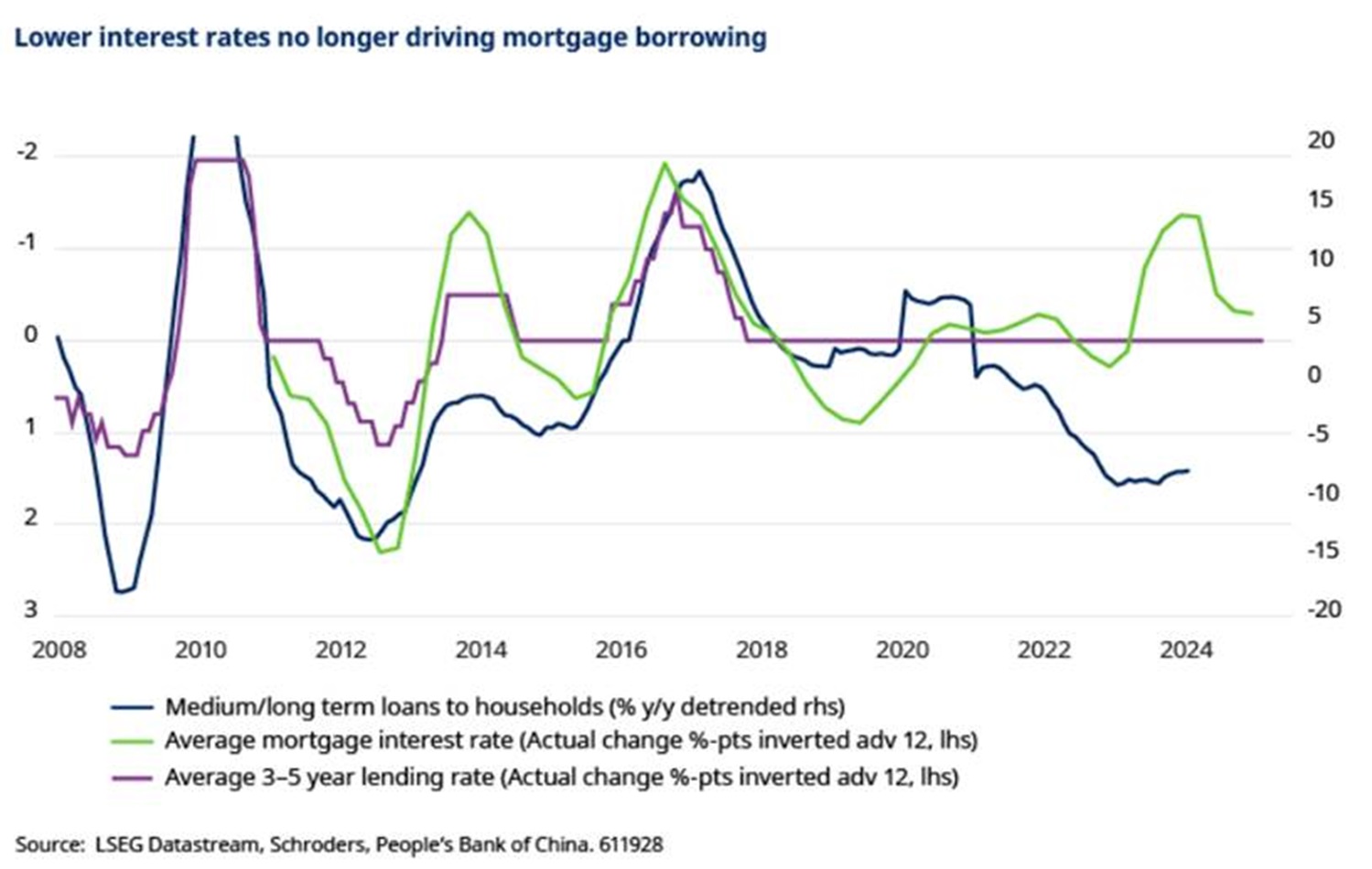 Could deflation end up being good news for Chinese equities? | EBnet