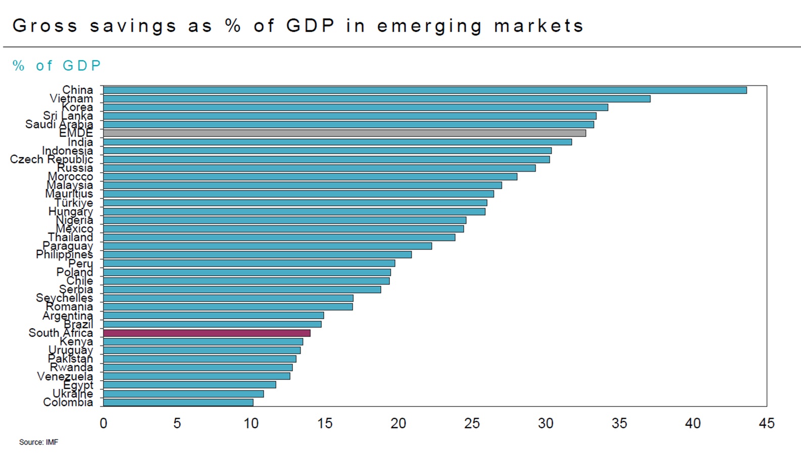 Unpacking the economic implications of SA’s two-pot reform | EBnet